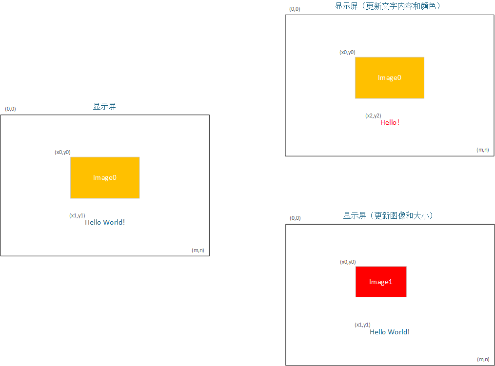 PFB设计说明 — EmbeddedGUI 1.0.0 documentation