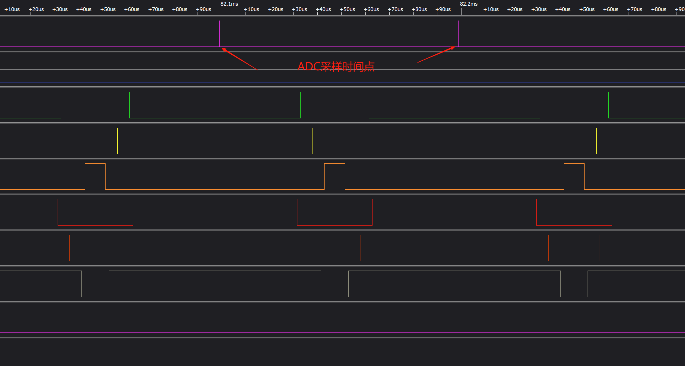 GitHub - bobwenstudy/easy_mc: 一个简单的基于FOC的有感电机控制算法，运行在STM32G4芯片，解决电角度定位问题。算法采用浮点计算，更多用于讲解FOC控制原理和 ...
