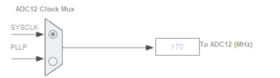 GitHub - bobwenstudy/easy_mc: 一个简单的基于FOC的有感电机控制算法，运行在STM32G4芯片，解决电角度定位问题。算法采用浮点计算，更多用于讲解FOC控制原理和 ...